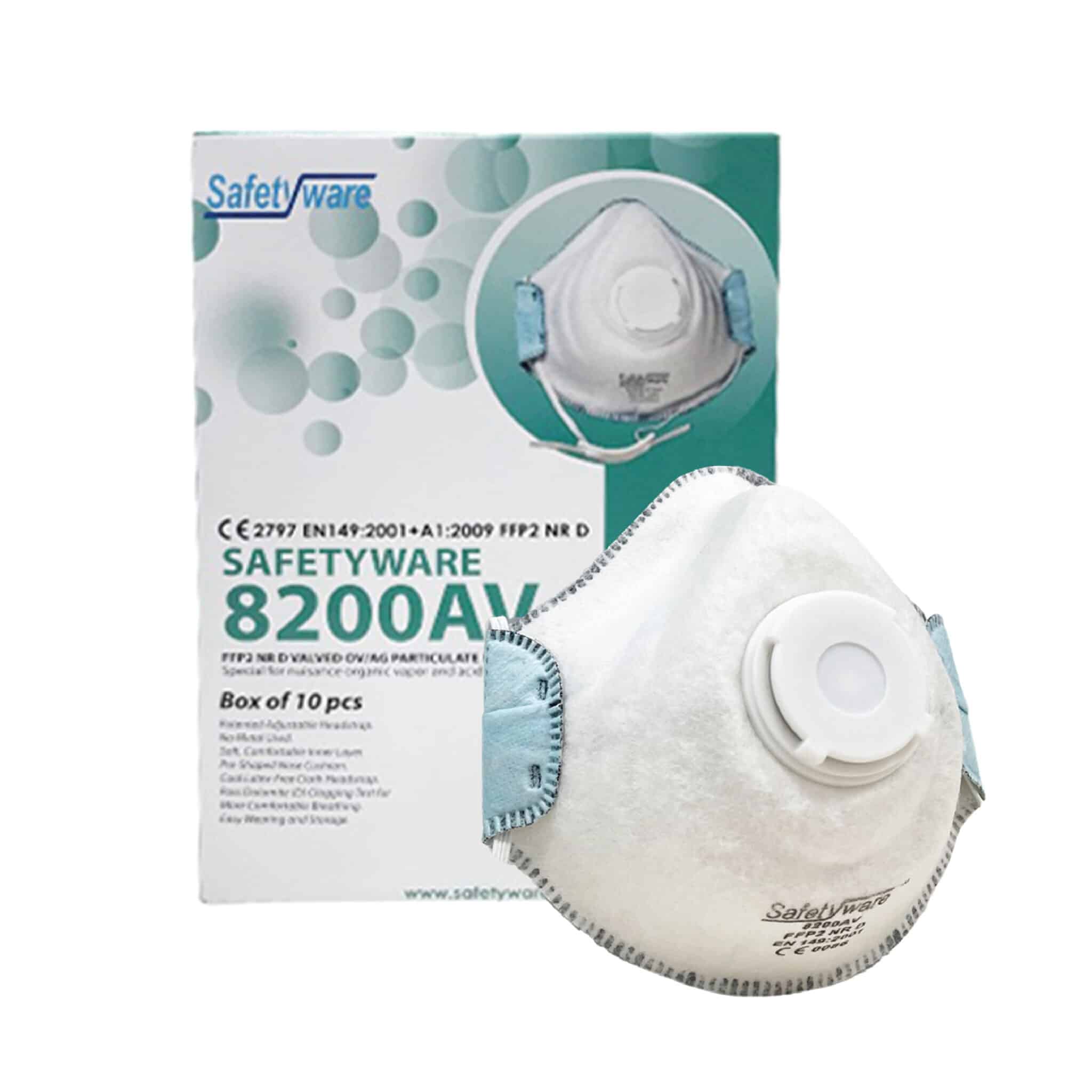 FFP2 Certified Respirator for Workplace Safety Today