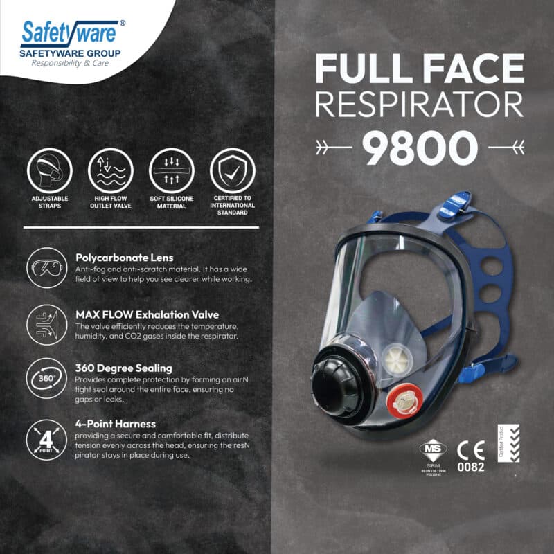 Air Purifying Respirators (APRs) | Advanced Filtration Systems
