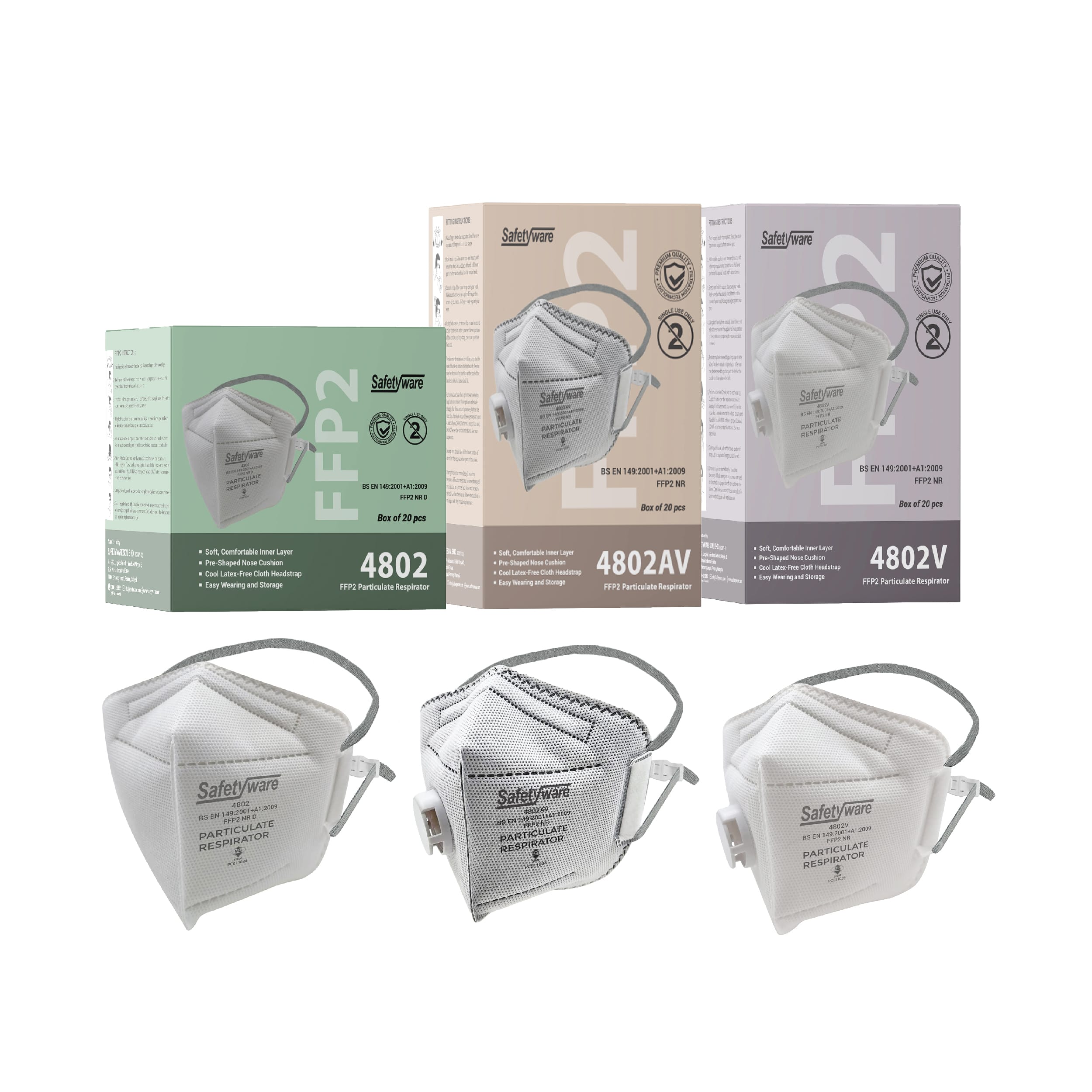 Particulate Respirators - Safetyware Group