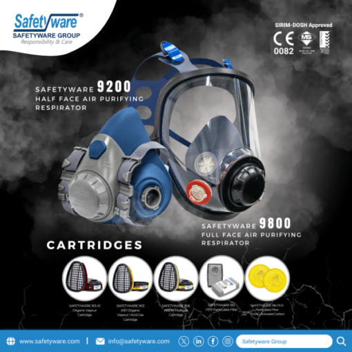 A Step-by-Step Guide for Choosing the Right Respirator at Work ...