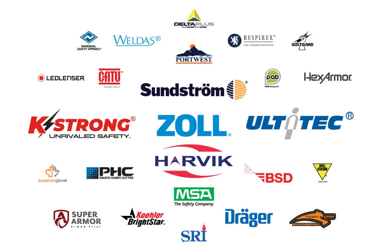 Safetyware Group: Malaysia's Trusted Name in Safety Solutions ...