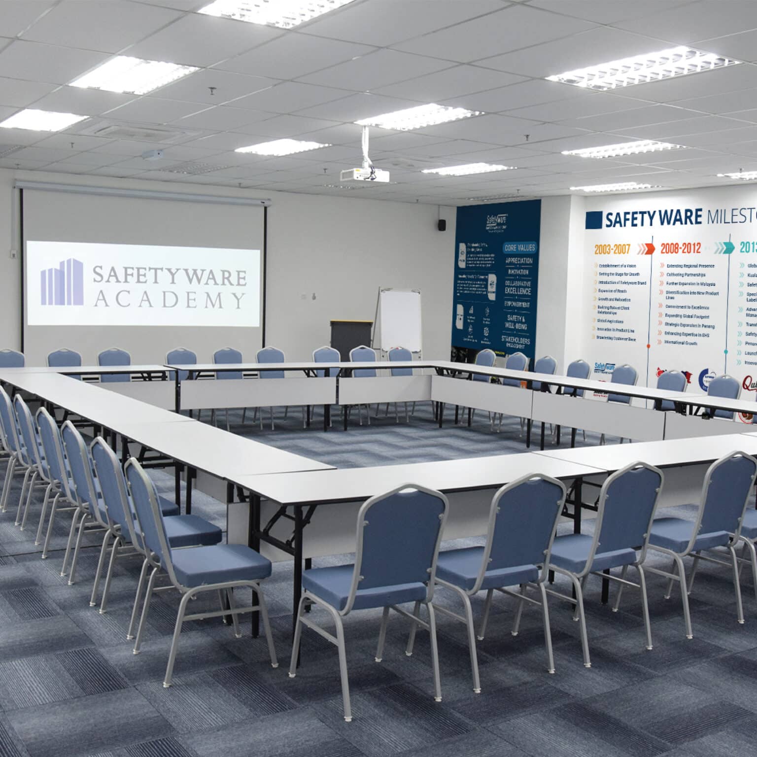 Training Room Rental Package F: Ideal for Corporate Training