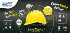 The Meaning of Different Colors of Safety Helmets - Safetyware Group