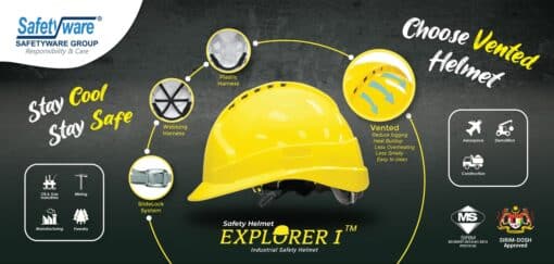 The Meaning of Different Colors of Safety Helmets - Safetyware Group