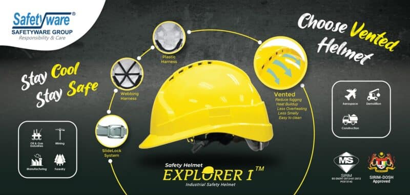 The Meaning of Different Colors of Safety Helmets - Safetyware Group