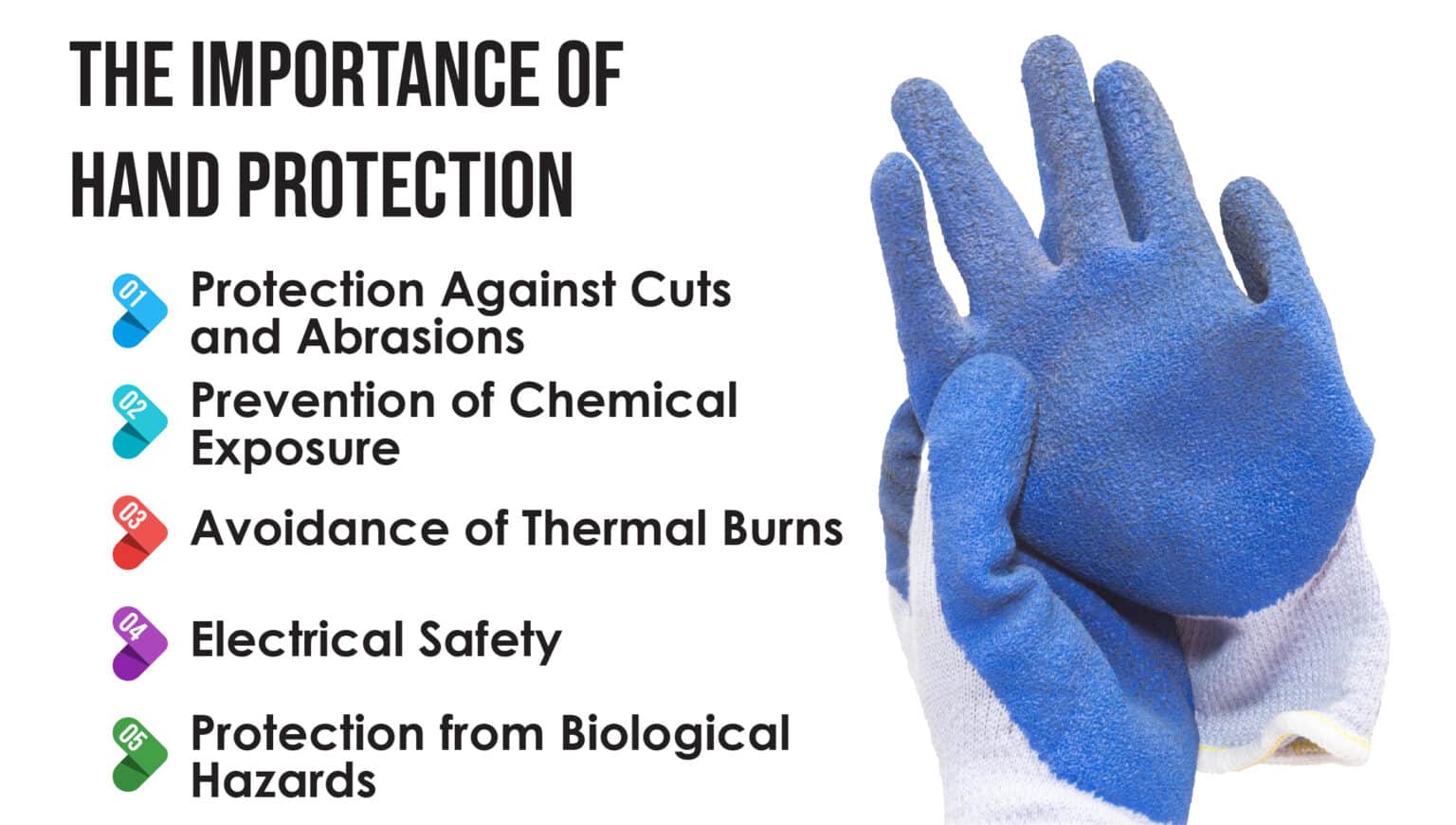 Glove Selection and Hand Protection in the Workplace - Safetyware Group