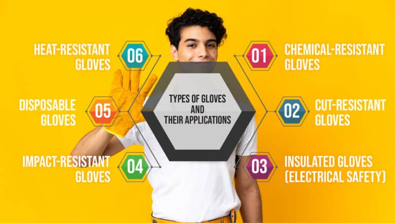 Glove Selection and Hand Protection in the Workplace - Safetyware Group