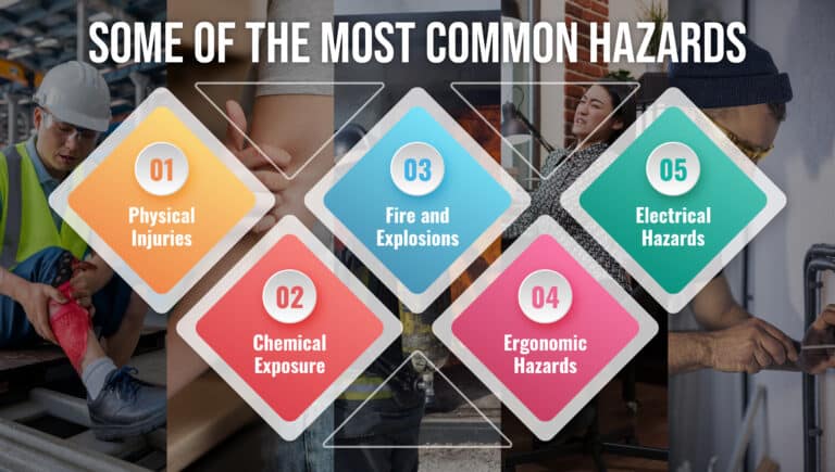 Protecting Your Team: The Importance of Safety Equipment in High-Risk ...