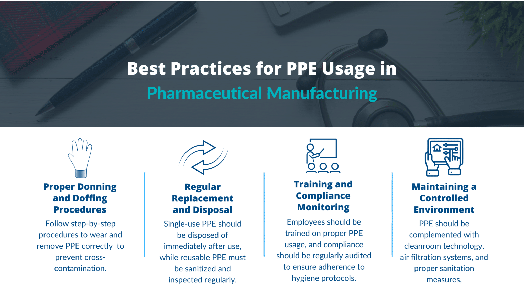 PPE in Pharmaceutical Production