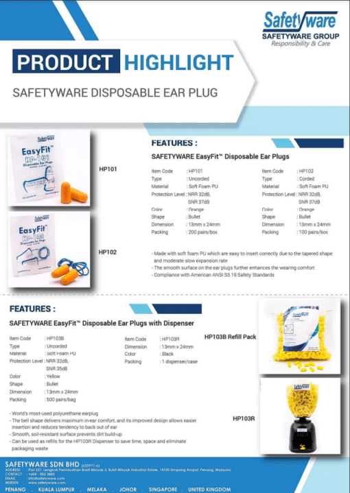 SAFETYWARE Disposable Ear Plugs - Safetyware Group