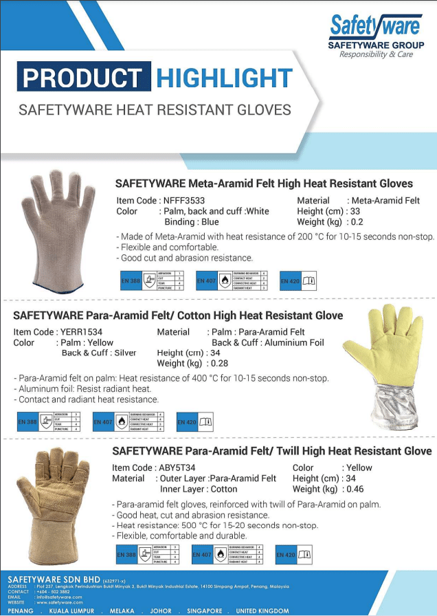 SAFETYWARE Heat Resistant Gloves - Safetyware Group