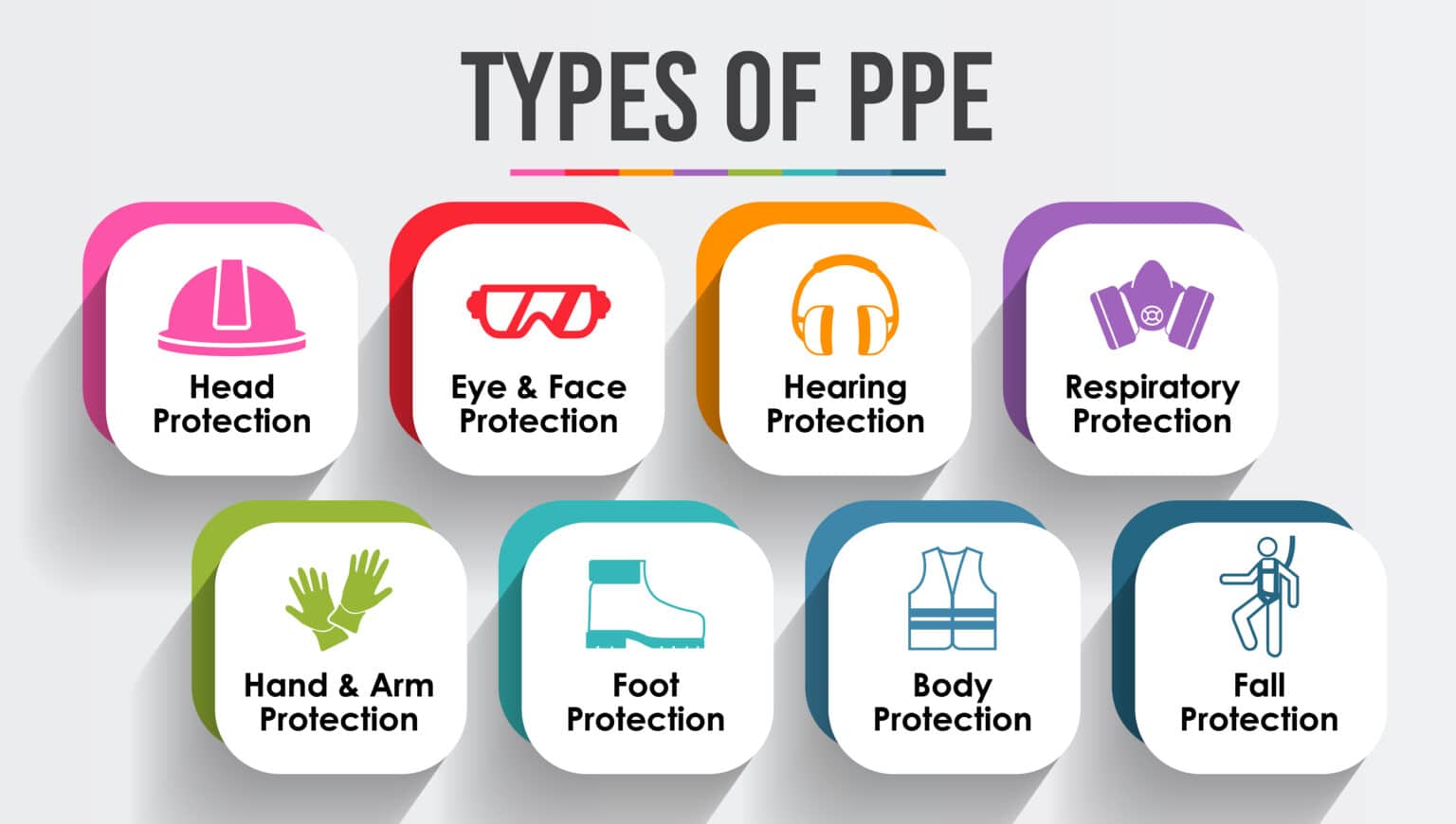 What Is PPE? Ultimate Guide to Personal Protective Equipment