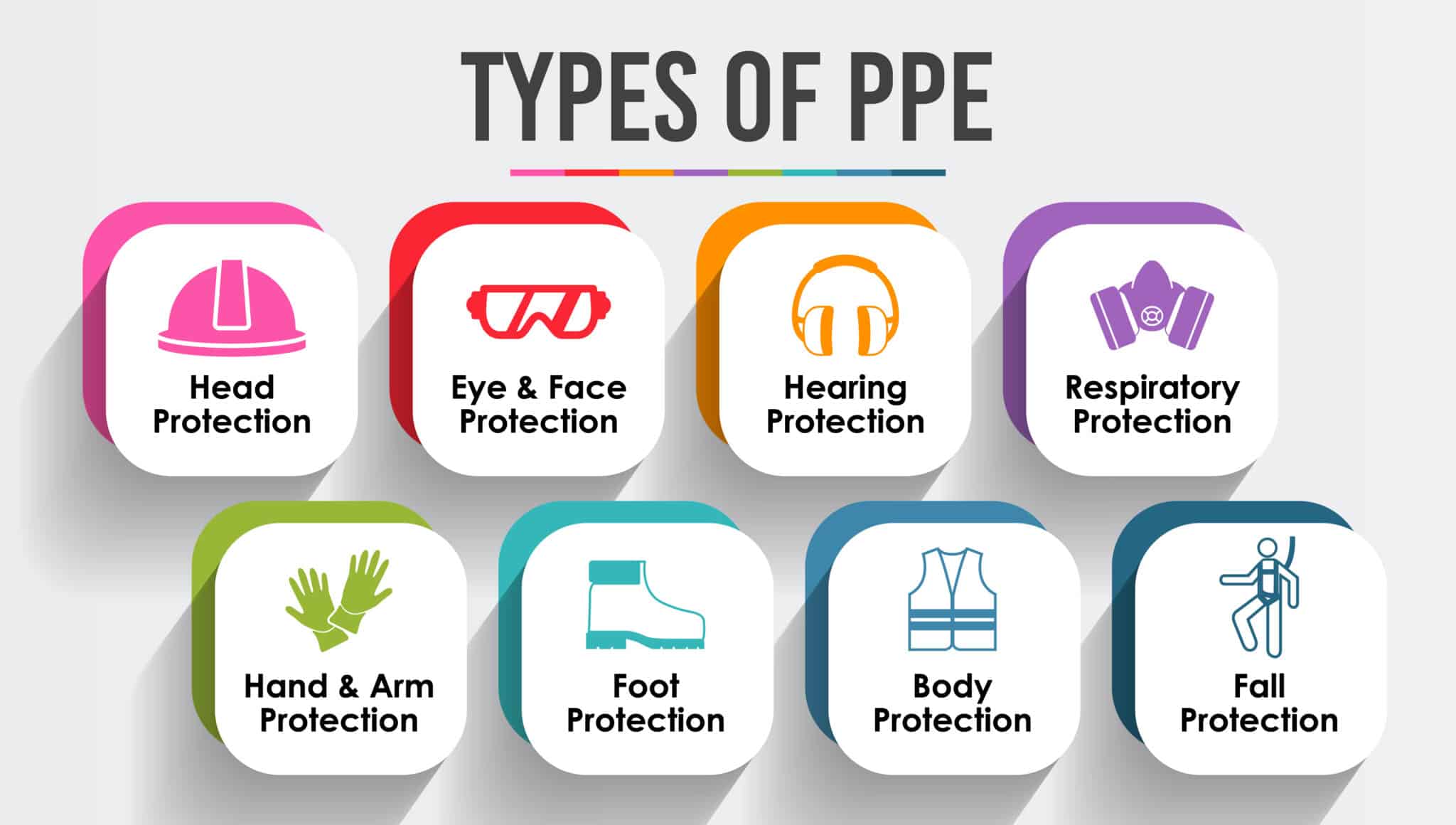 What Is PPE? Ultimate Guide to Personal Protective Equipment