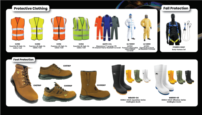 Essential PPE for the Automotive Industry: Ensuring Worker Safety in ...