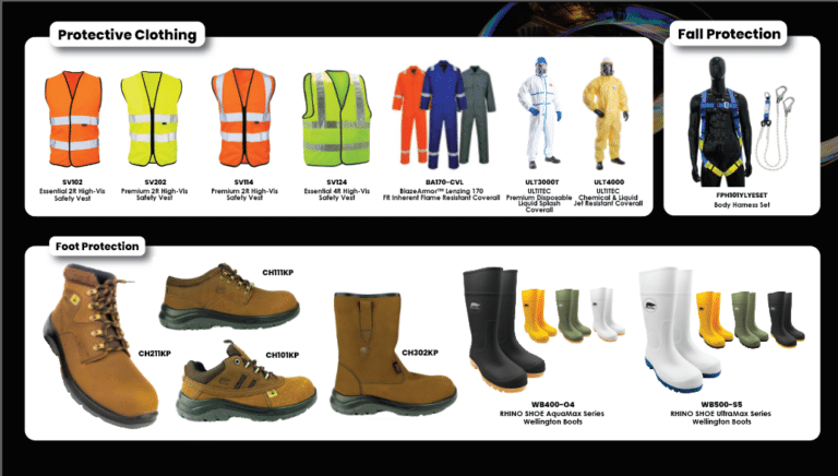 Essential PPE for the Automotive Industry: Ensuring Worker Safety in ...