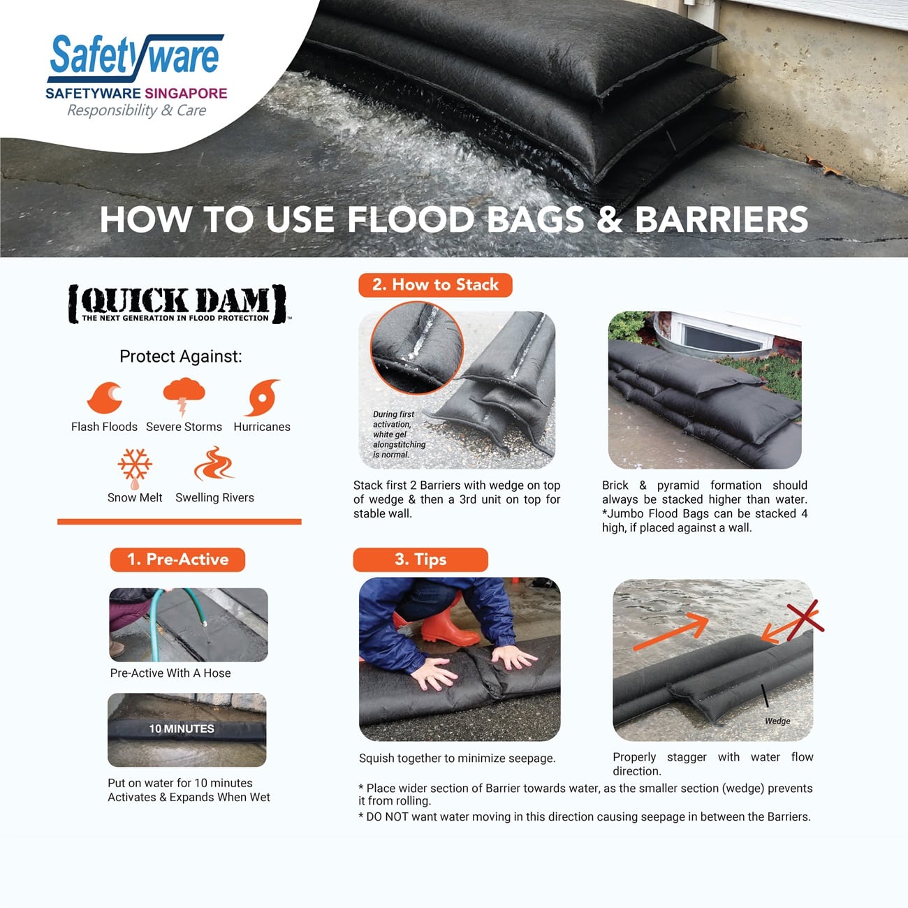 Flash Flood Protection: Safetyware Rainwear and Flood Solutions