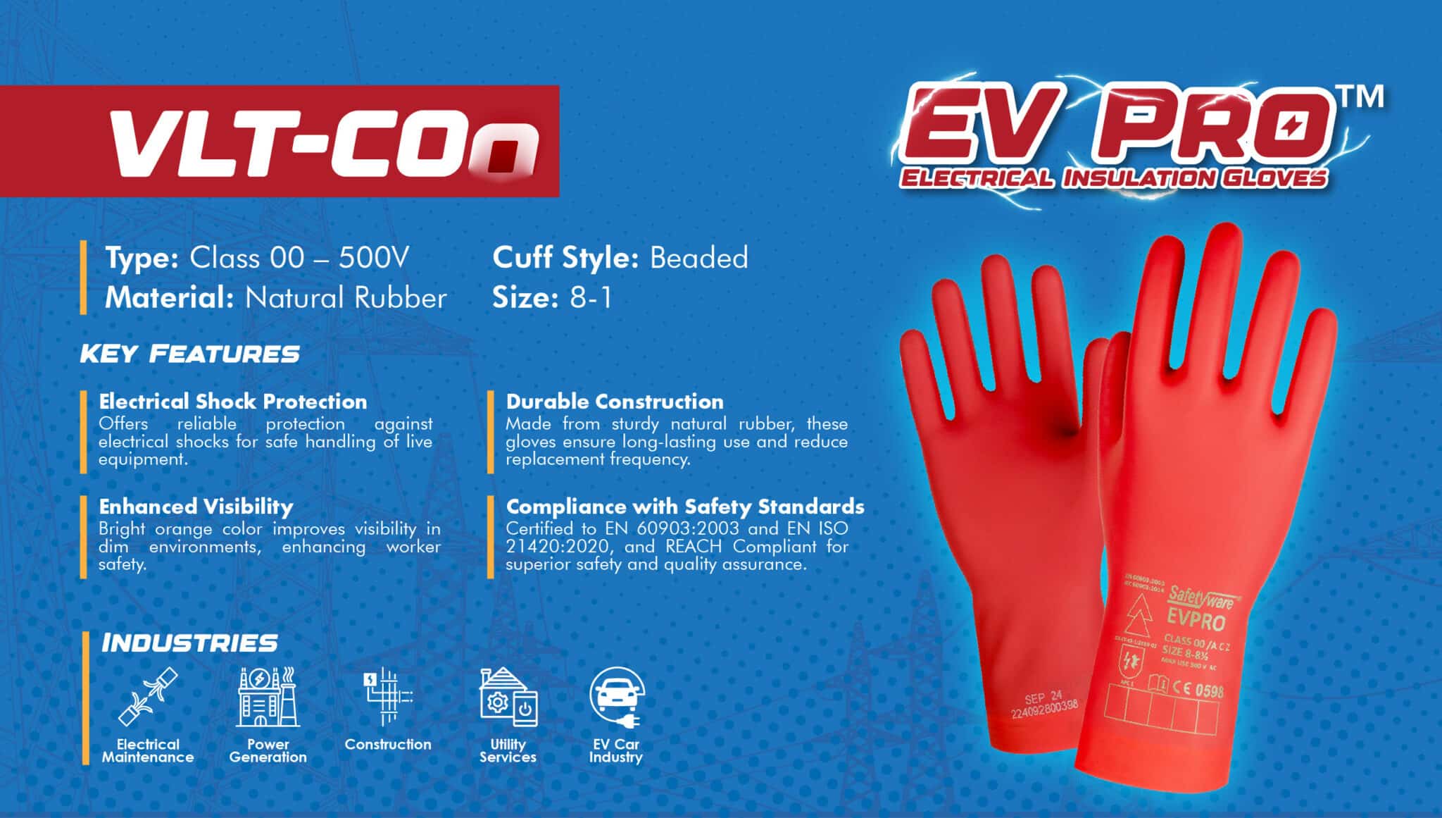 Insulating Glove Classes: Class 00 to Class 4 - Safetyware Group