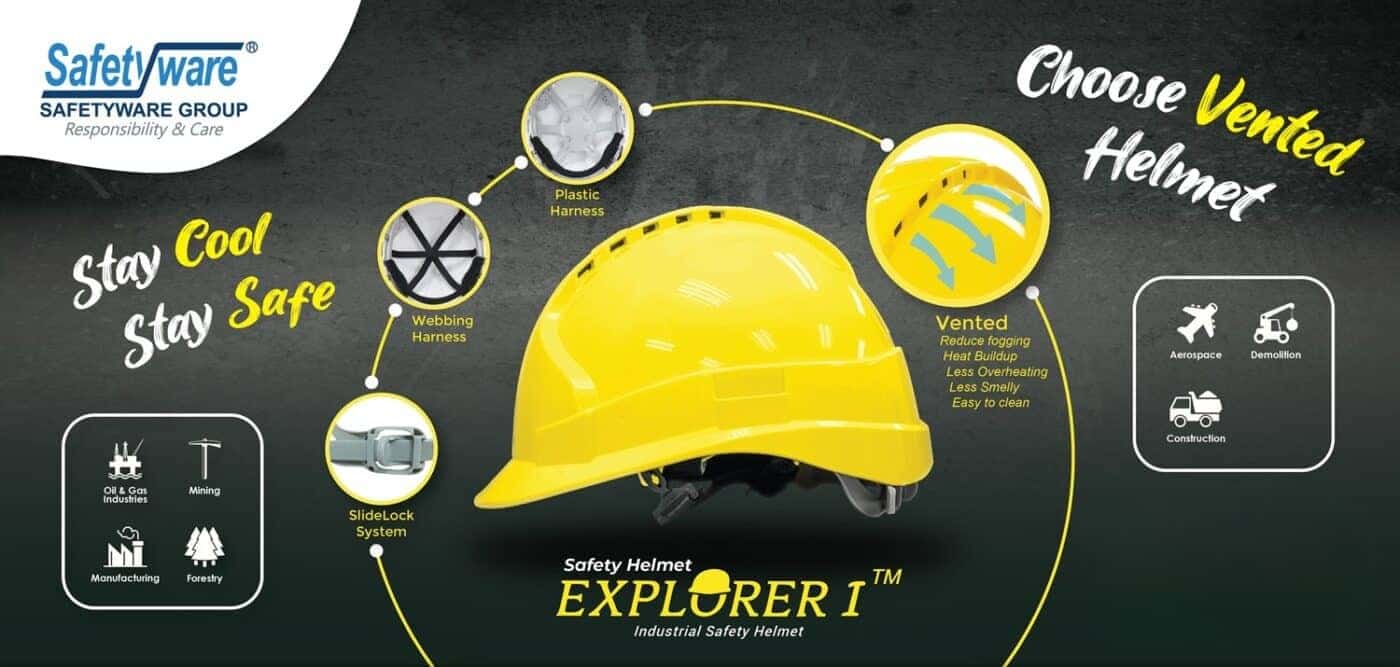 Best Safety Helmet in Malaysia | Hard Hat Buying Guide